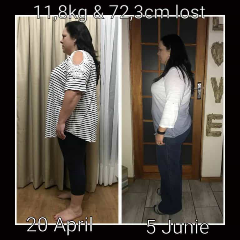 Karien CSN | Realistic Weight Loss backed by Proven Results