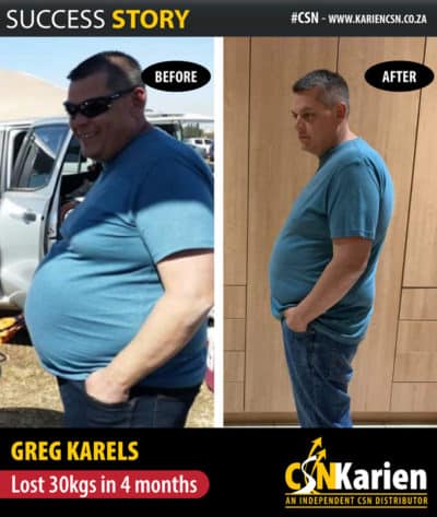 CSN Diet Success Stories [2021] with Karien CSN